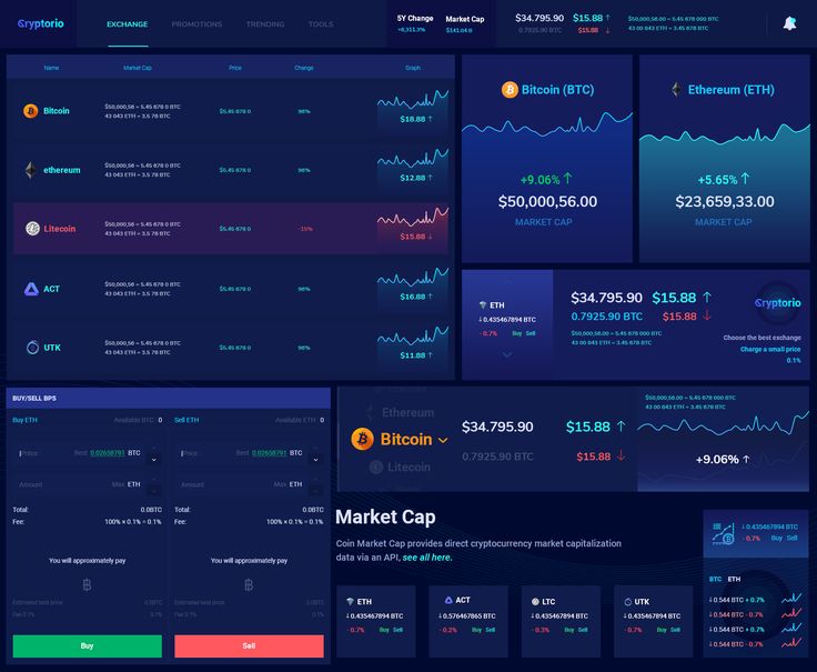 Real-Time Stock Market Data API - [High-Frequency Stock Market Tick ...